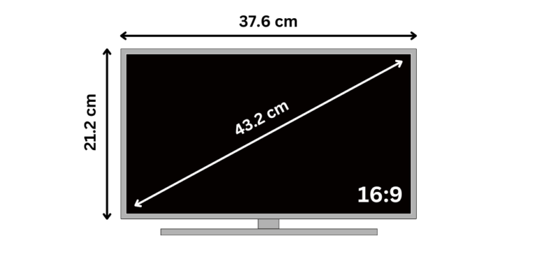 17 Inch TV Dimensions | Television Size, Length, Width