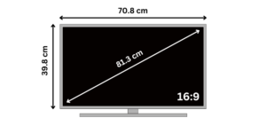 32 Inch TV Dimensions | Television Size, Length, Width