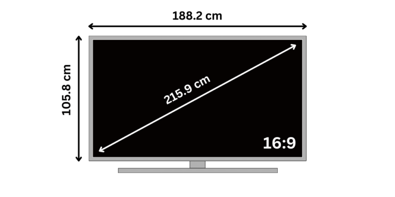 85 Inch TV Dimensions | Television Size, Length, Width