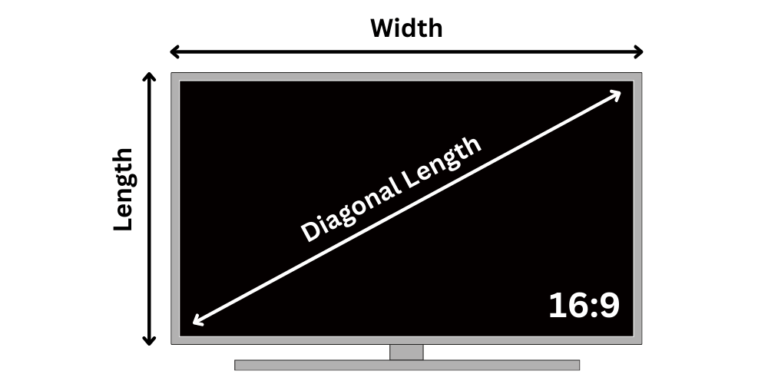How to Choose the Right TV Size? - TV Size Guide